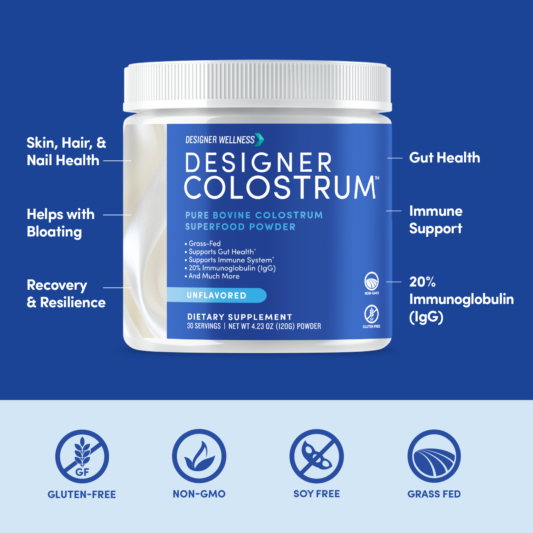 Colostrum - Unflavored – Designer Wellness