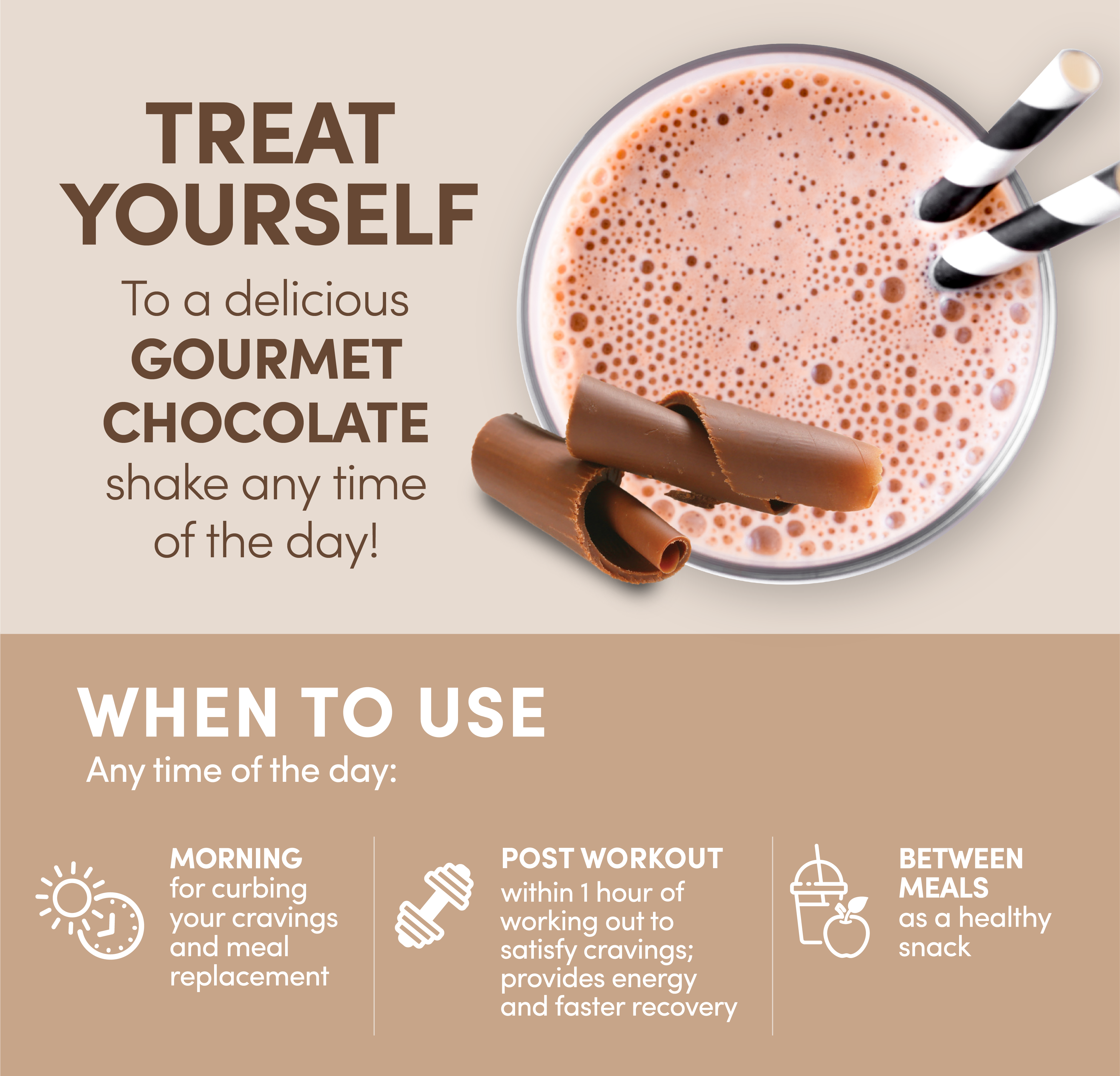 Designer Whey Protein Powder | Designer Protein – Designer Wellness