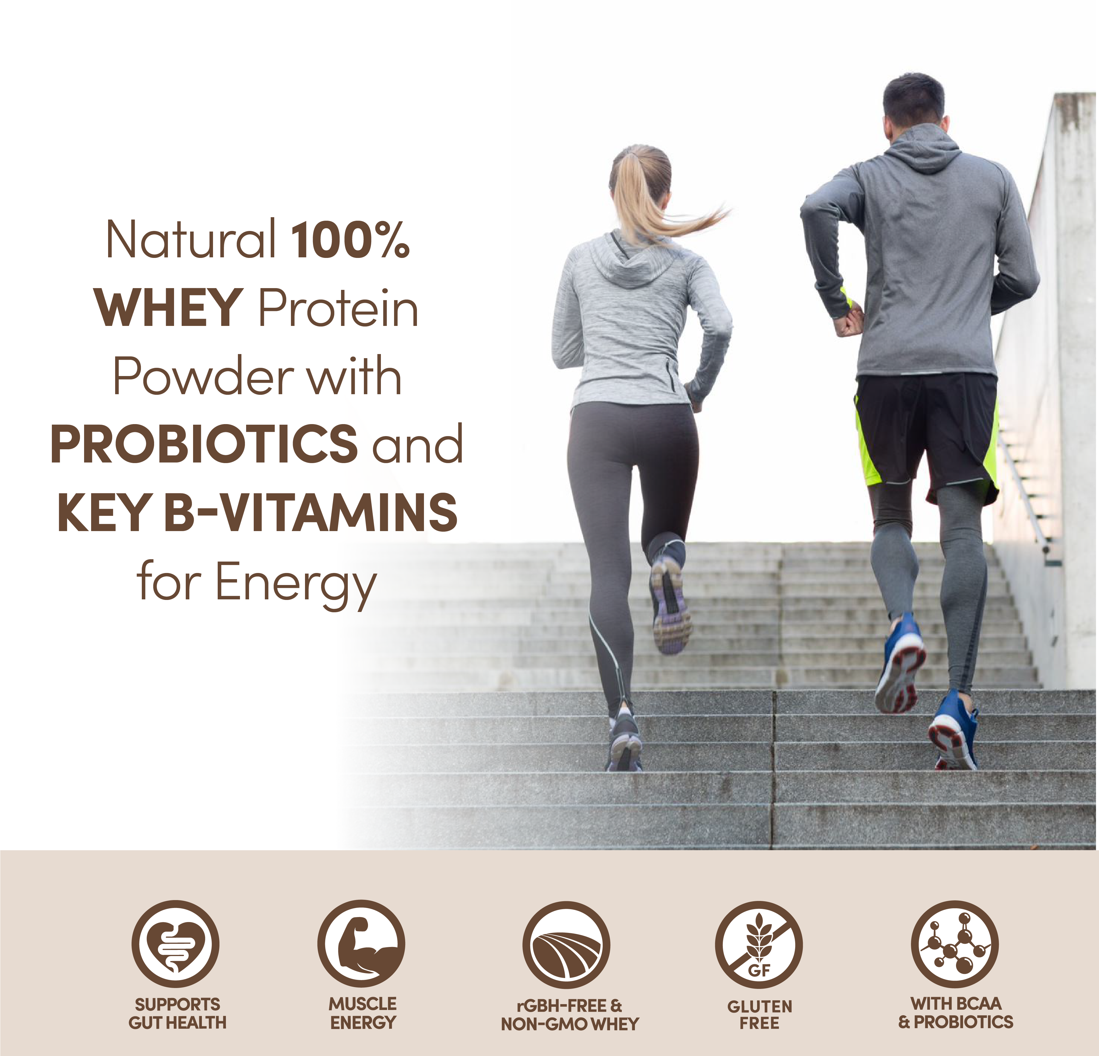 Designer Whey Protein Powder | Designer Protein – Designer Wellness