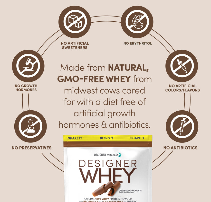 Designer Whey Protein Powder | Designer Protein – Designer Wellness