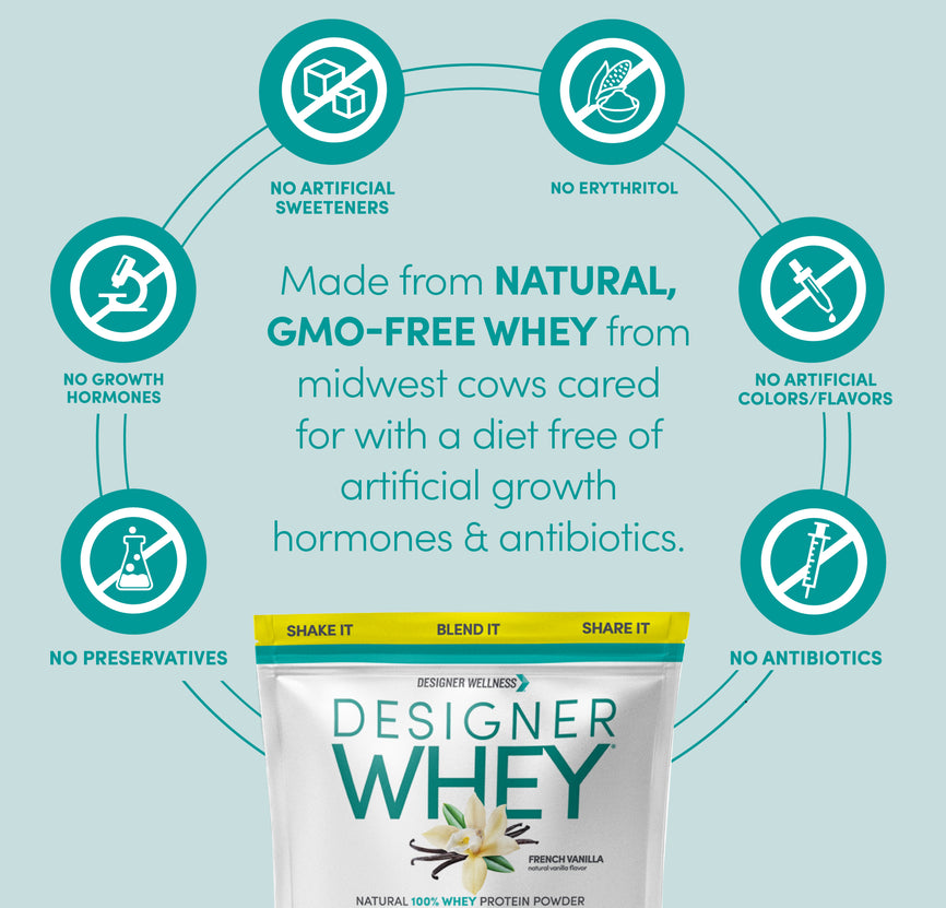 Designer Whey Protein Powder | Designer Protein – Designer Wellness