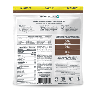 All Designer Protein Products | Whey, Plant, Egg, and Soy Protein ...