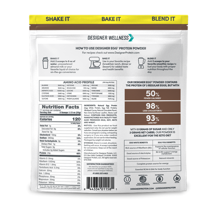 All Designer Protein Products | Whey, Plant, Egg, and Soy Protein ...