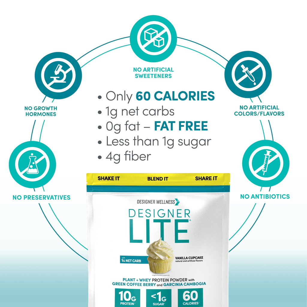 Designer Lite Vanilla Cupcake- 1.6 lb | Designer Protein® – Designer ...