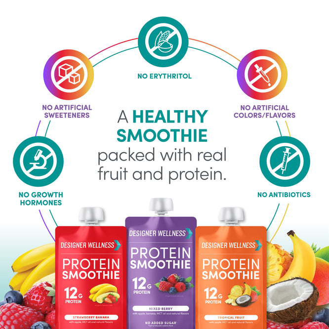 All Designer Protein Products | Whey, Plant, Egg, and Soy Protein ...